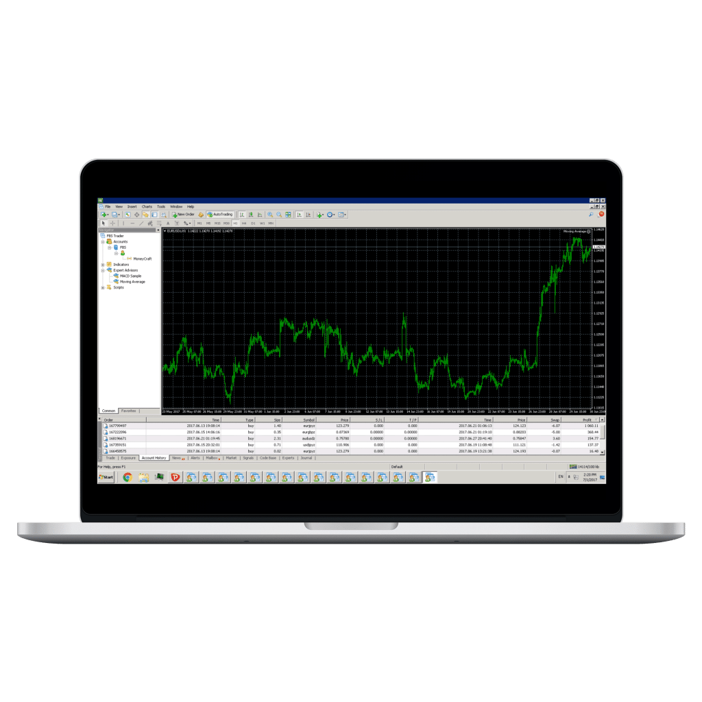Best Forex VPS Hosting For Forex Trading