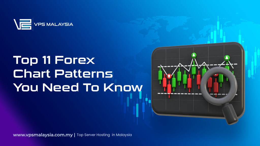 Top 11 Forex Chart Patterns To Maximize Your Profits| 2024
