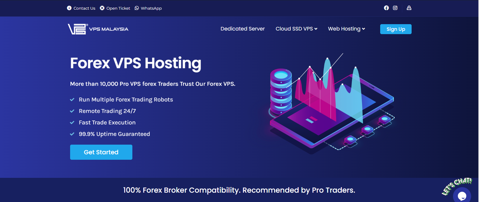 What Is a Forex Expert Advisor (Forex EA) & How It Works?